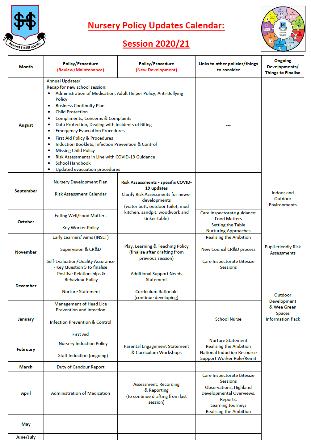 Nursery Policy Calendar – 2020/21 – Hanover Street School, Aberdeen