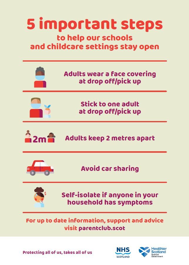 The Staff Team – Hanover Street School, Aberdeen